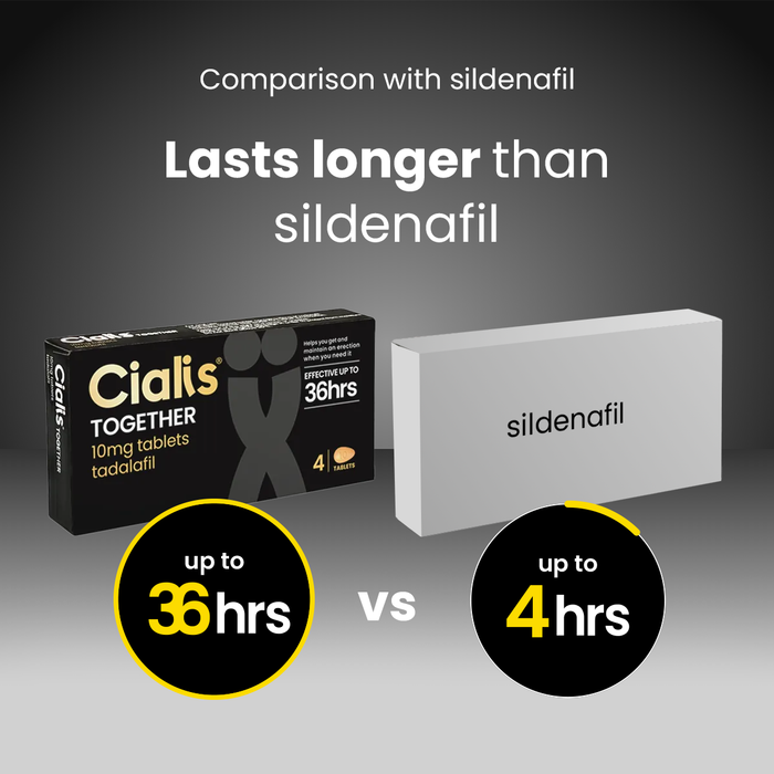Official Cialis® Together Shop